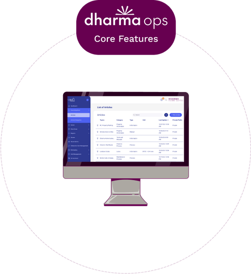 Dharma - All-in-One Operations Platform!